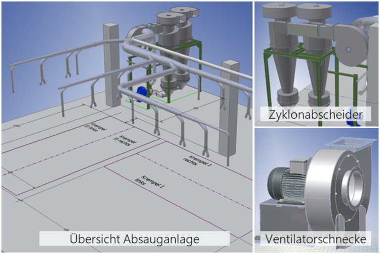 Zyklonabscheider - Boekels Maschinenbau
